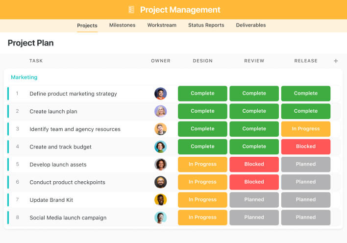 Manage Your Teams Projects & Tasks Online | SmartSuite